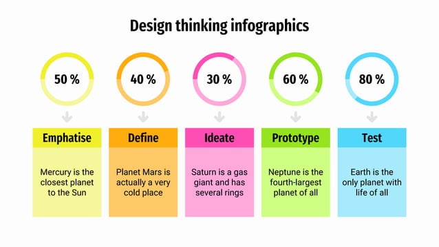 Design Thinking Infographics by Slidego.pptx