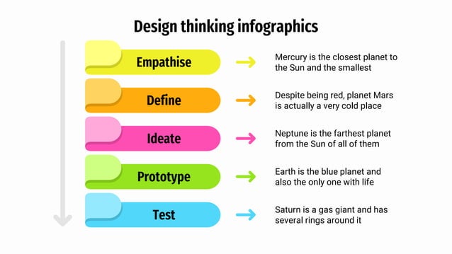 Design Thinking Infographics by Slidego.pptx | Free Download