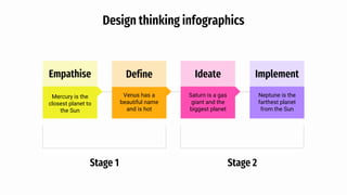 Design Thinking Infographics by Slidego.pptx