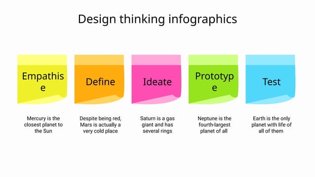 Design Thinking Infographics by Slidego.pptx