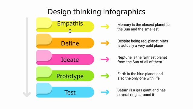 Design Thinking Infographics by Slidego.pptx