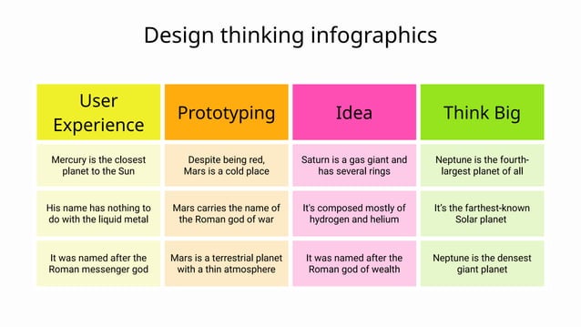 Design Thinking Infographics by Slidego.pptx