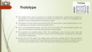 UNIT-I Design Thinking in General Basics .pptx