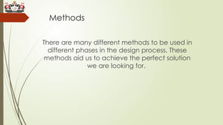 UNIT-I Design Thinking in General Basics .pptx