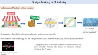 Design thinking in IT Industries.pptx