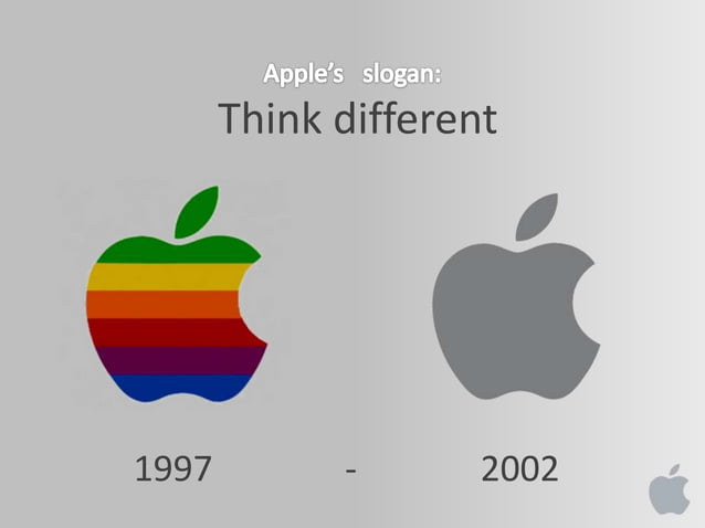 Design thinking & innovation at apple | PPTX