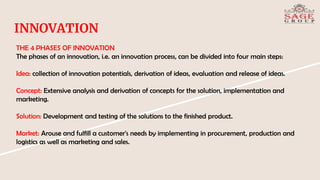 Design Thinking & Innovations.pptx