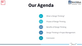 Design Thinking in Project Management | PDF