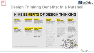Design Thinking in Project Management | PPT