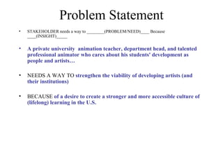 Design thinking interview | PPT