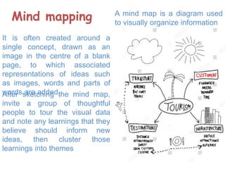 Design thinking: A New Way of Managing Tourism | PPTX