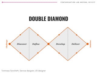 Design thinking_introduzione al metodo | PDF