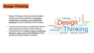 Design_Thinking_intro[2].pptx design thinking intro | PPTX