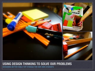 Design thinking introduction | PDF