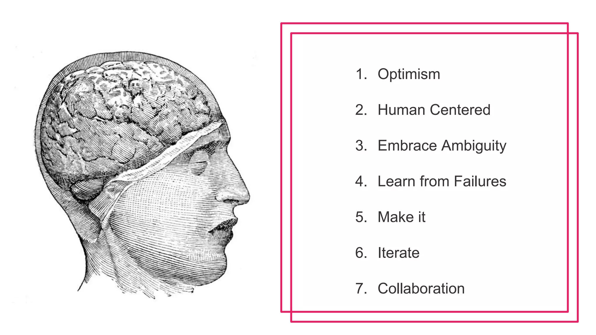 Design Thinking Introduction Pptx