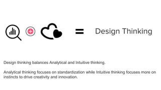 Design Thinking Introduction | PPTX