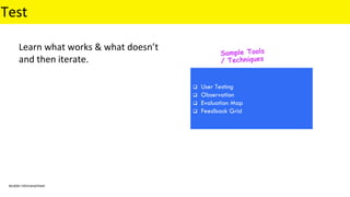 Design thinking introduction | PPT