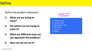 Design thinking introduction | PPT