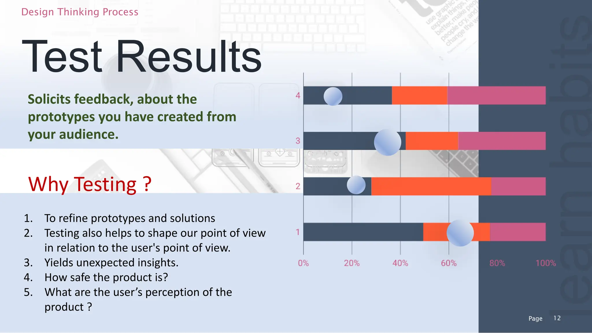 DESIGN THINKING INTRODUCTION - PRESENTATION (1).pdf
