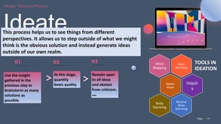 DESIGN THINKING INTRODUCTION - PRESENTATION (1).pdf