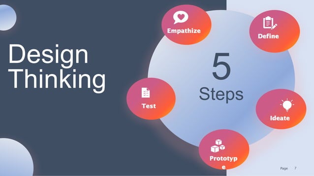 DESIGN THINKING INTRODUCTION - PRESENTATION (1).pdf