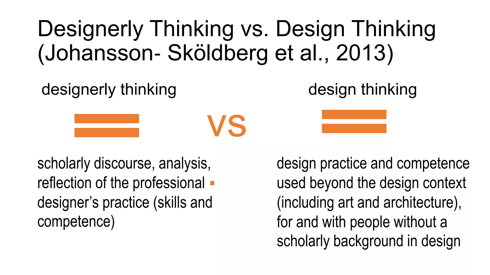 Design Thinking in Education | PPTX