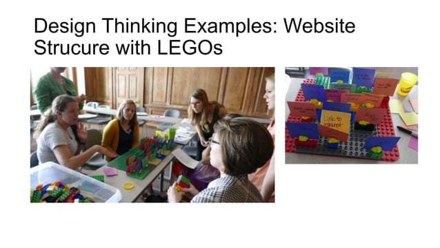 Design Thinking in Education | PPTX | Education