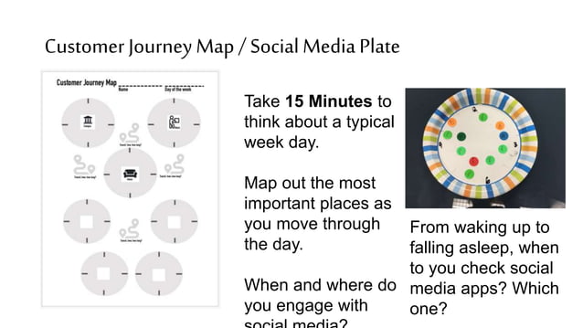 Design Thinking in Education | PPTX | Education