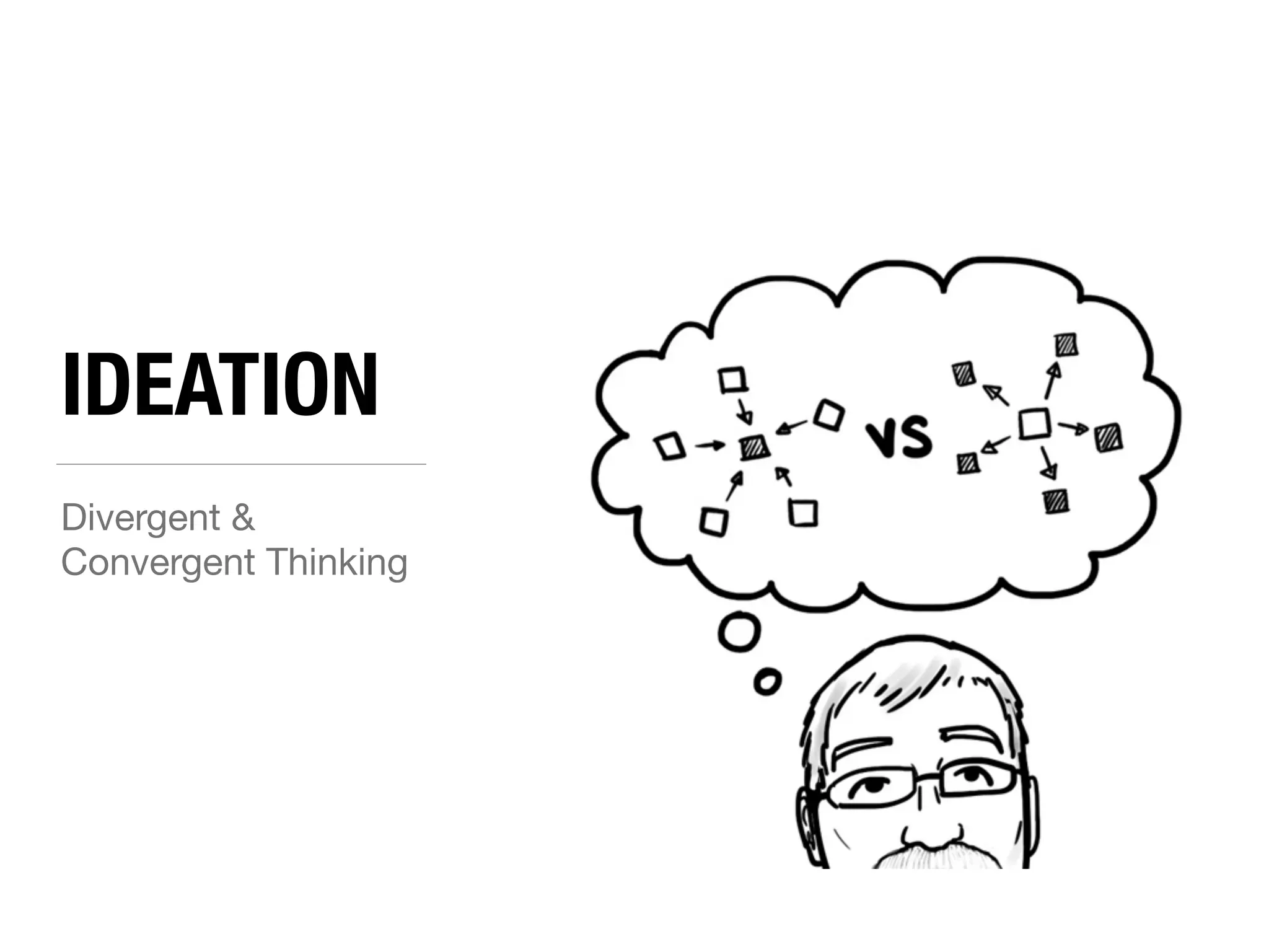 Ideation Workshop | PDF