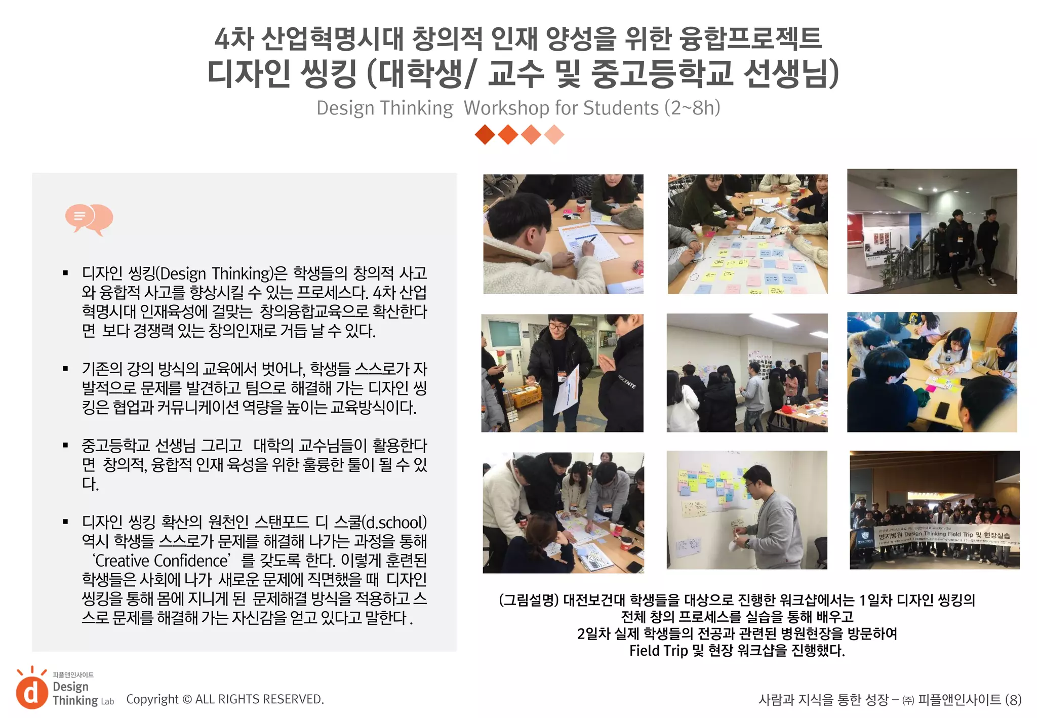 Design Thinking Lab | PDF