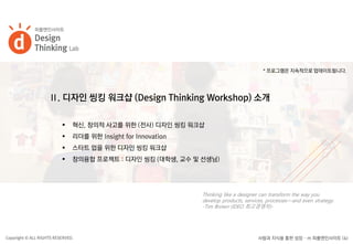 Design Thinking Lab | PDF