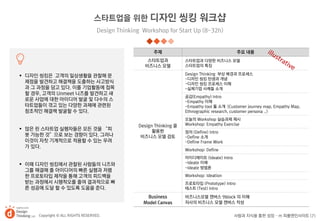 Design Thinking Lab | PDF