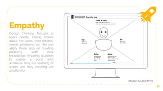 Design thinking learning studio chapter1 | PPT
