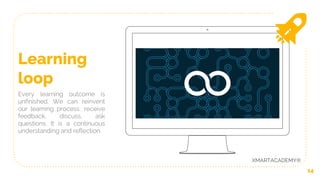 Design thinking learning studio chapter1 | PPT