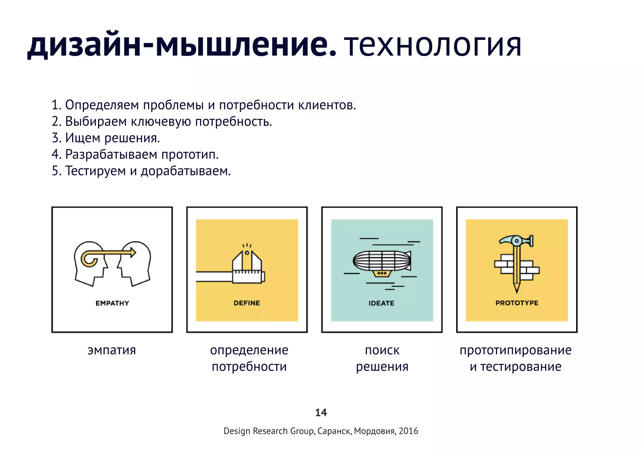 Design thinking meets social entrepreneurship | PDF | Startups | Business