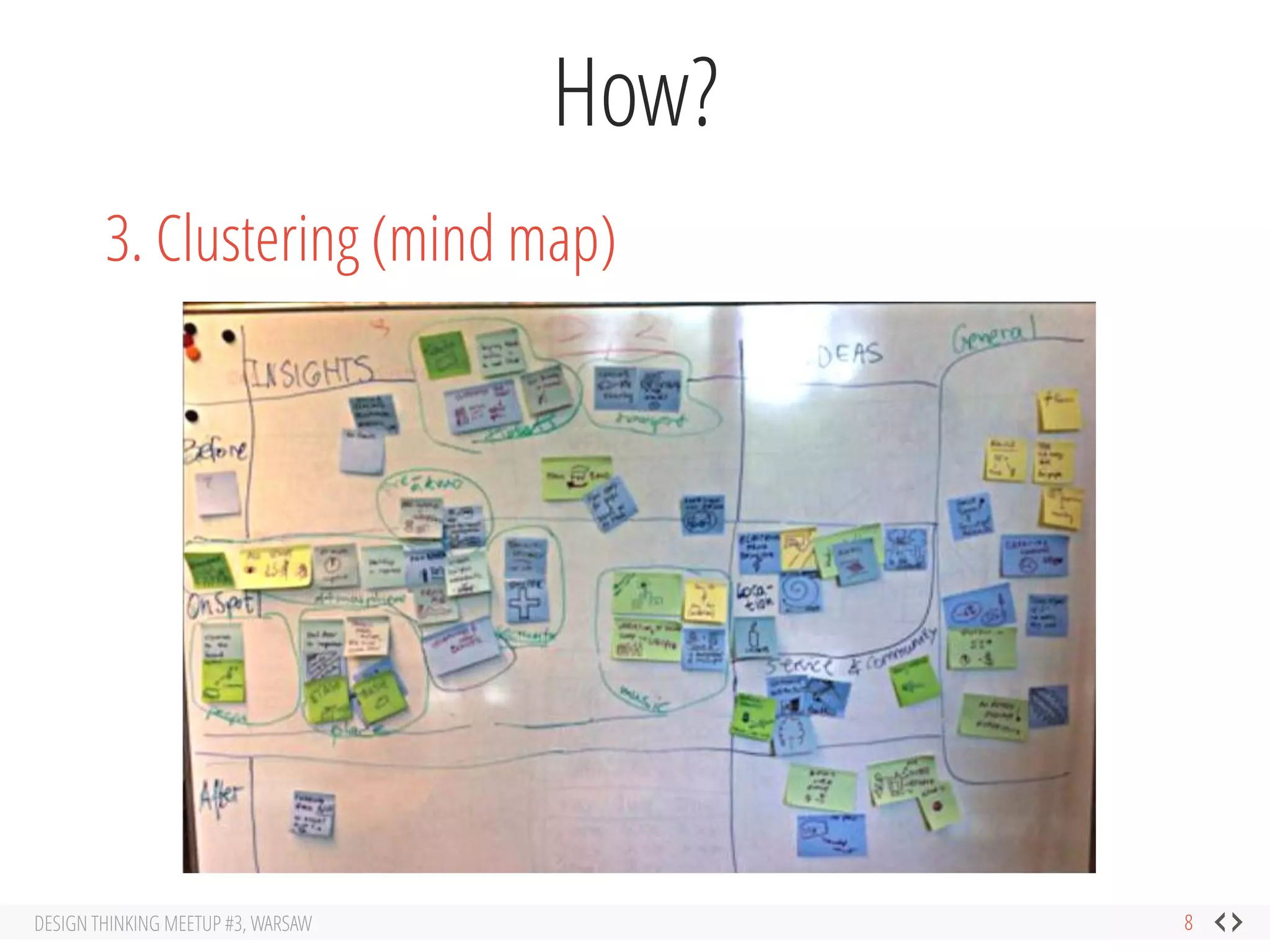 Design Thinking Meetup #3 - Synthesis, Warsaw 2014 | PDF