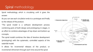 Design thinking Methodologies lecture notes | PPT