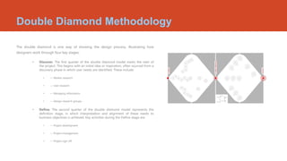 Design thinking Methodologies lecture notes | PPT