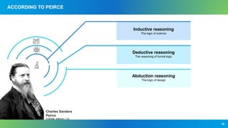 Design Thinking Nigel Cross chapter 1.2.pptx