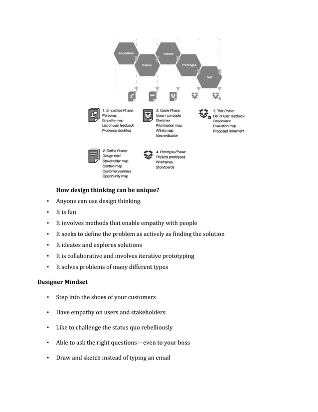 Design thinking notes | PDF