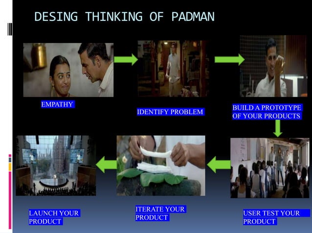 DESIGN THINKING OF PADMAN.pptx | Free Download