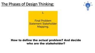 Design Thinking Online Assessment | PPT