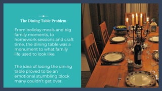 Design Thinking 101 - A Quick Explanation to Ease Your Confusion! | PDF