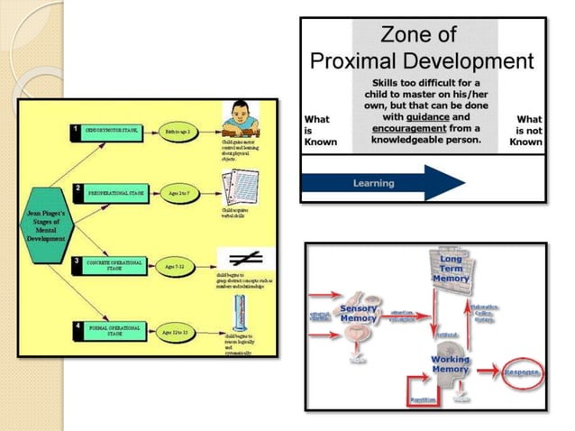 Design Thinking PBL Week 1 | PPT