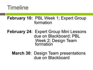 Design Thinking PBL Week 1 | PPT