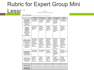 Design Thinking PBL Week 1 | PPTX