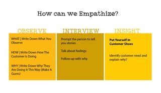 Design Thinking _ A problem Solving Framwwork | PPT