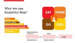 Design Thinking _ A problem Solving Framwwork | PPT