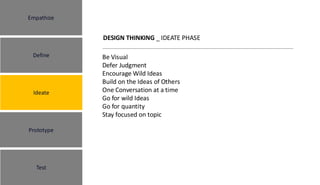Design Thinking _ A problem Solving Framwwork | PPT