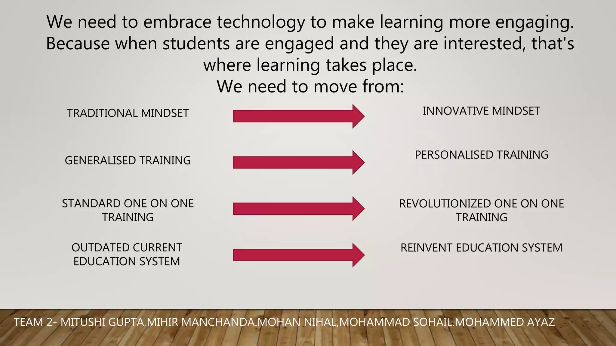 Design thinking ppt 4 | PPT